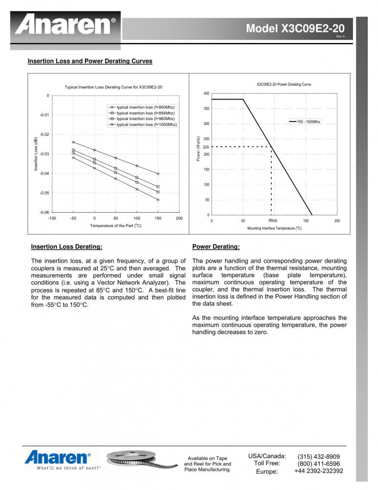 X3C09E2-20S datasheet page 3