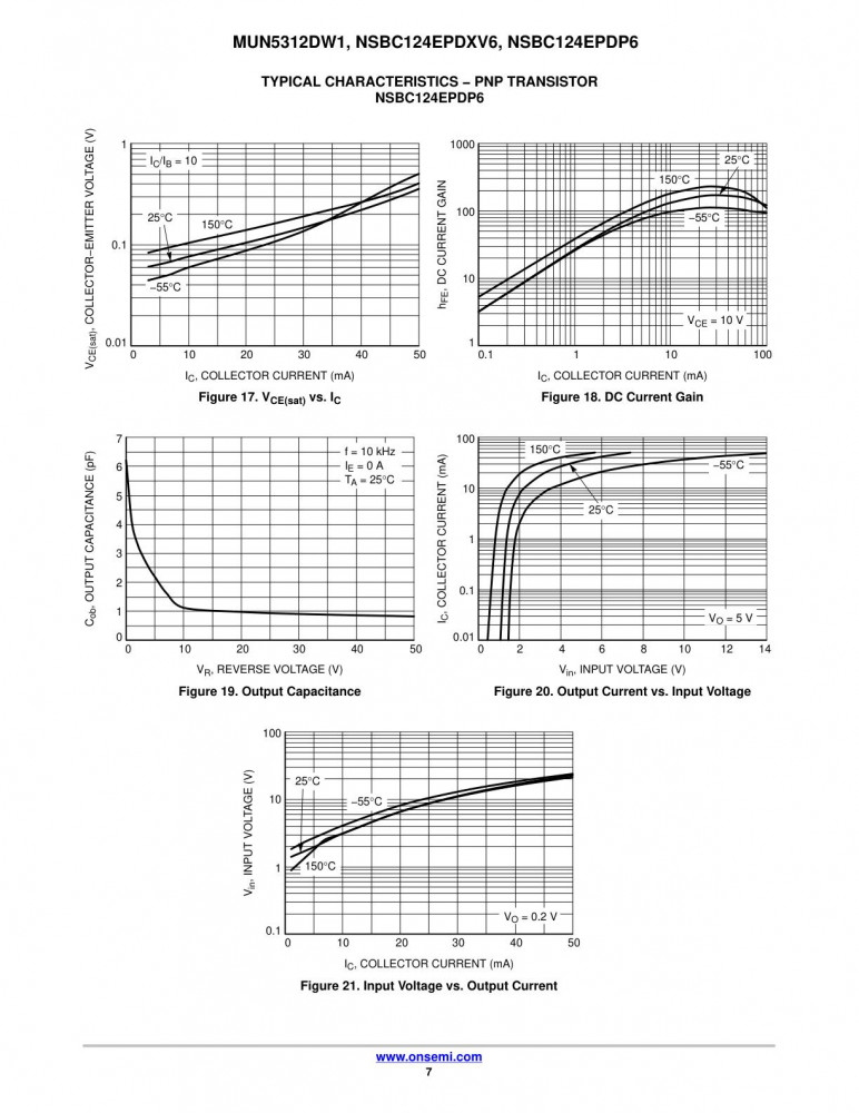 MUN5312DW1T1G datasheet page 7