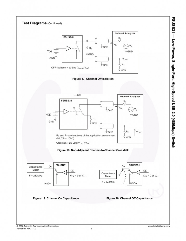 FSUSB31 datasheet page 10