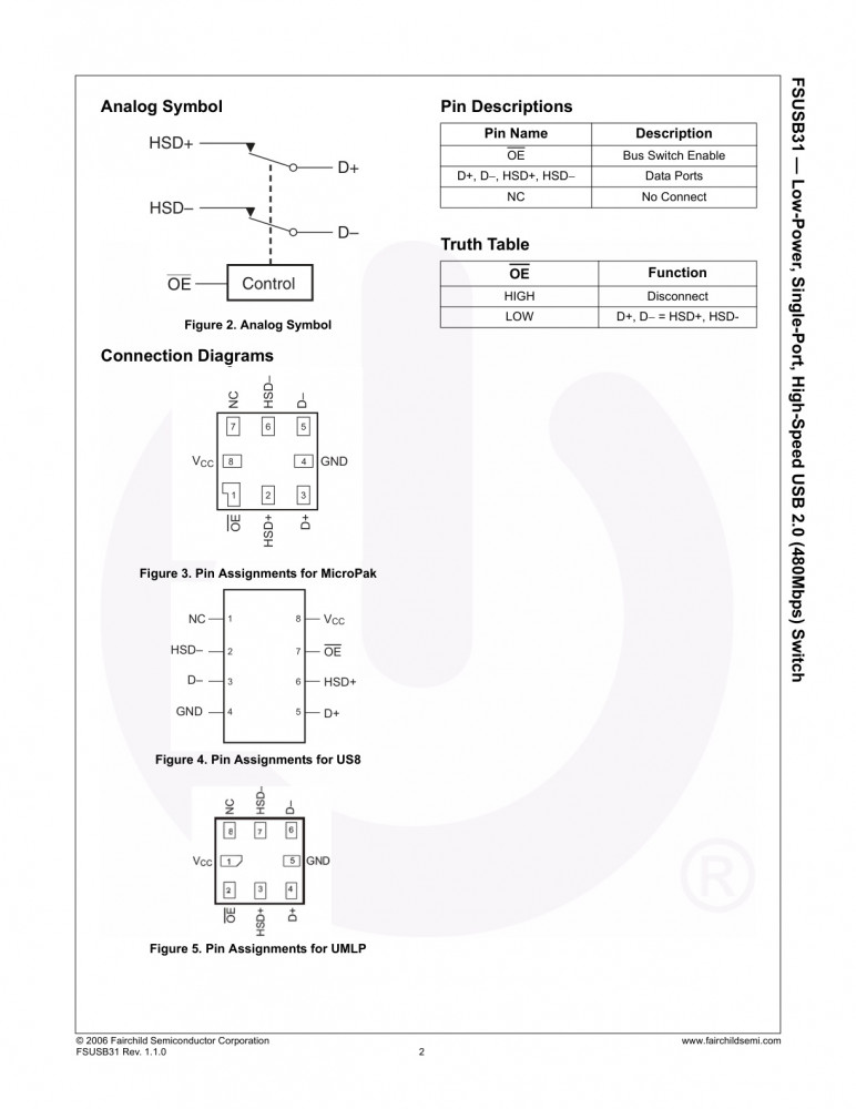 FSUSB31 datasheet page 3