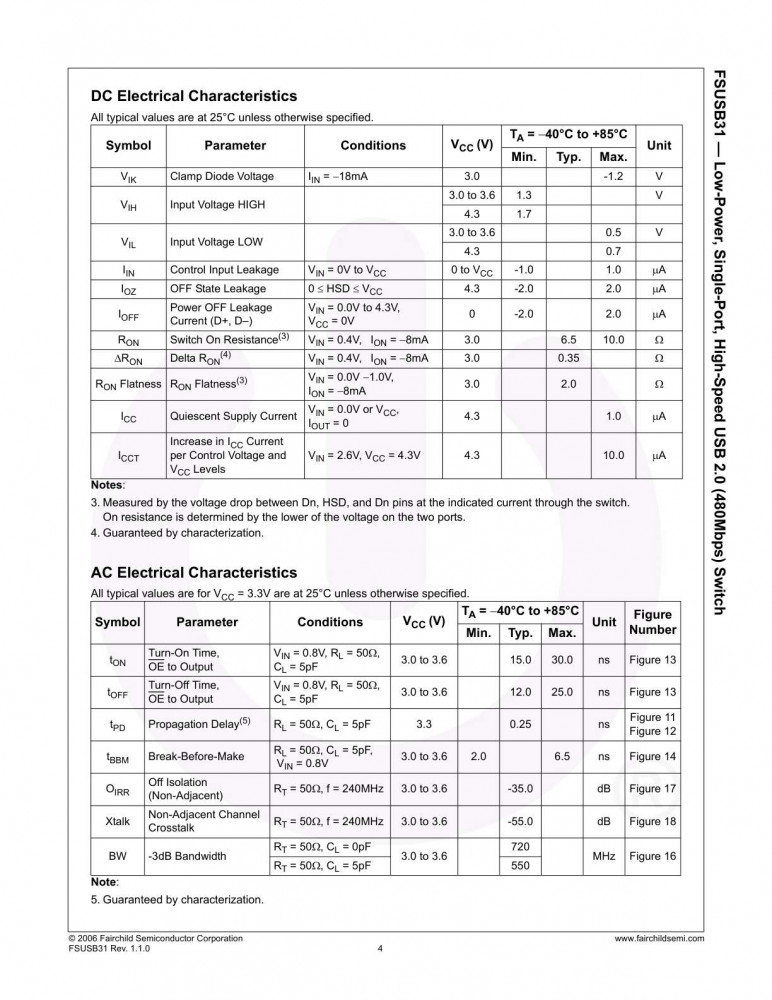 FSUSB31 datasheet page 5