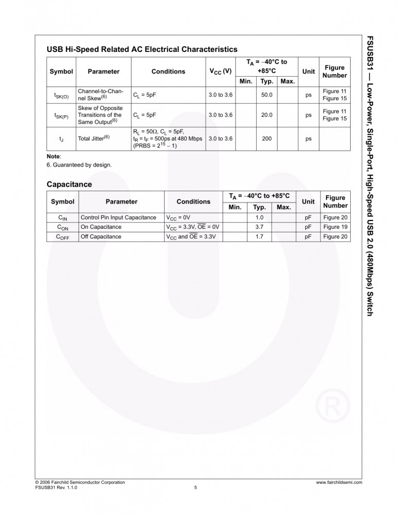 FSUSB31 datasheet page 6