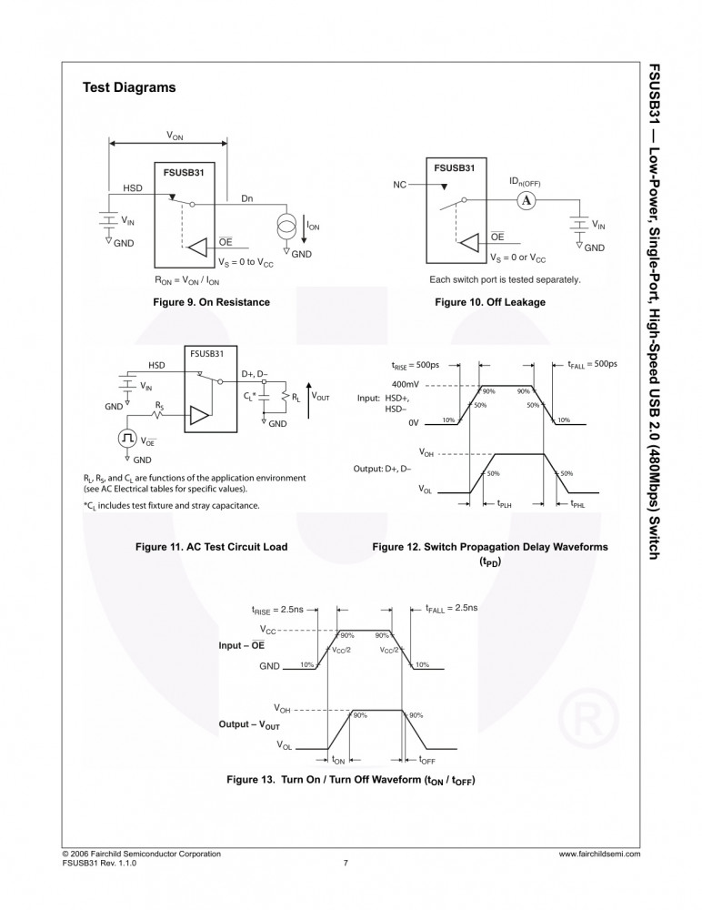 FSUSB31 datasheet page 8