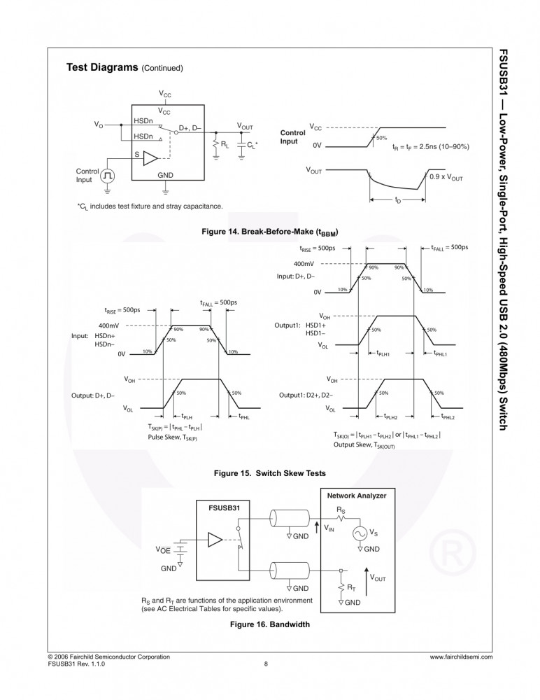 FSUSB31 datasheet page 9