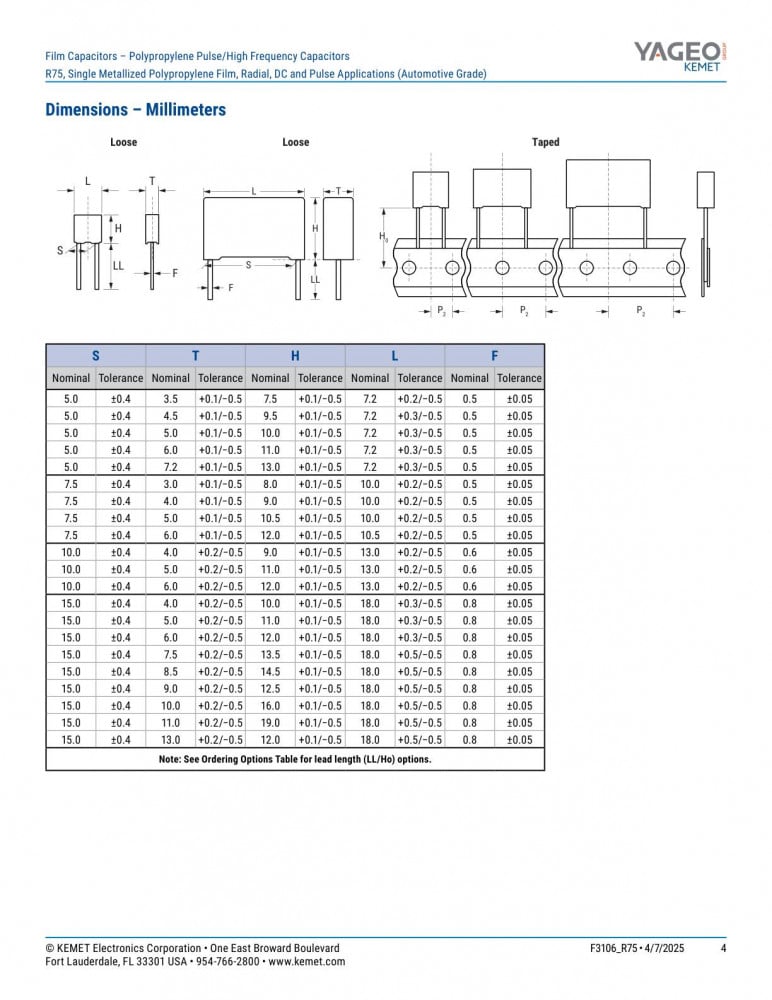 KEMET R75 datasheet page 4