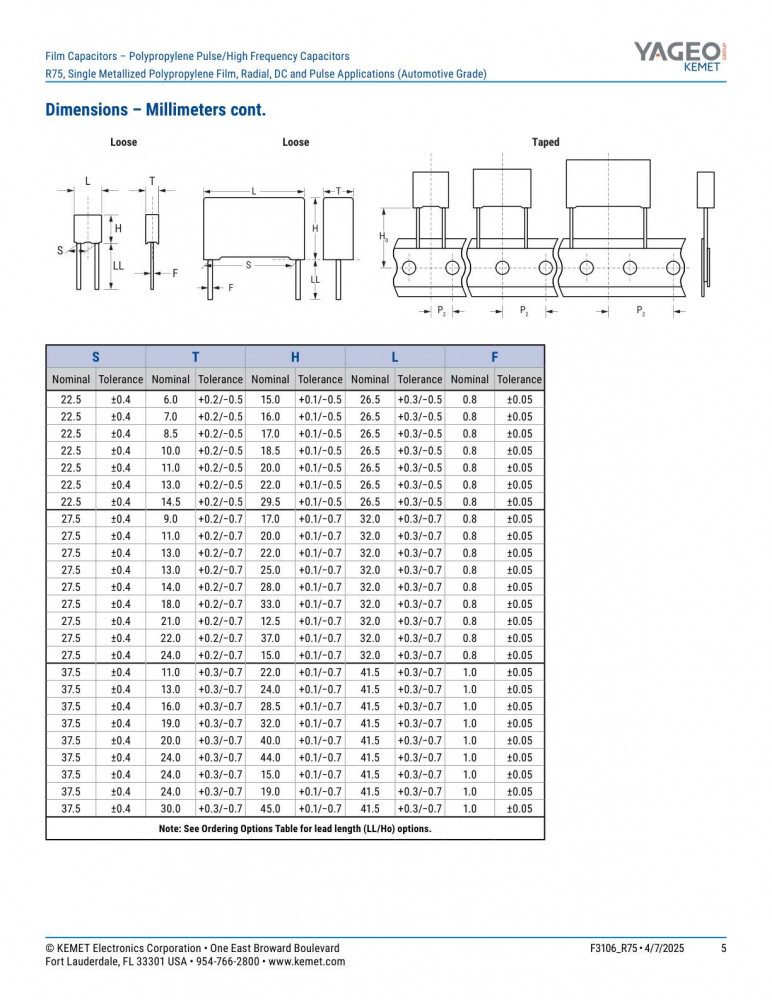 KEMET R75 datasheet page 5