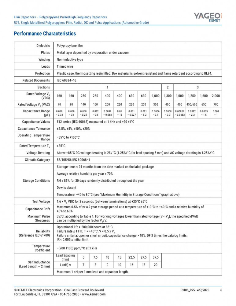 KEMET R75 datasheet page 6