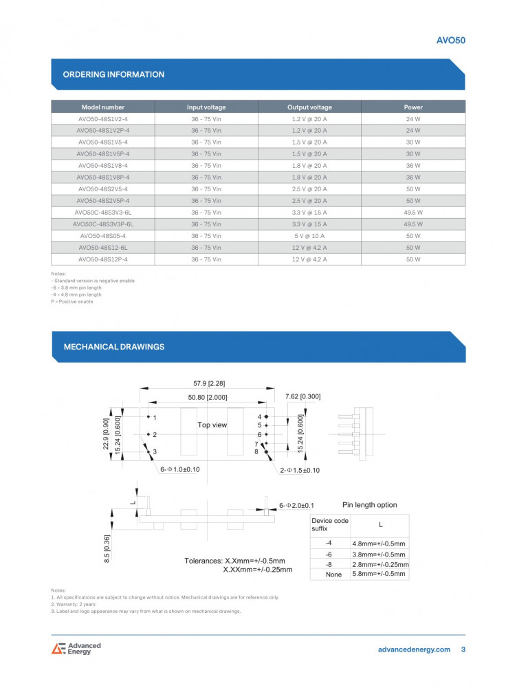 AVO50 datasheet page 3