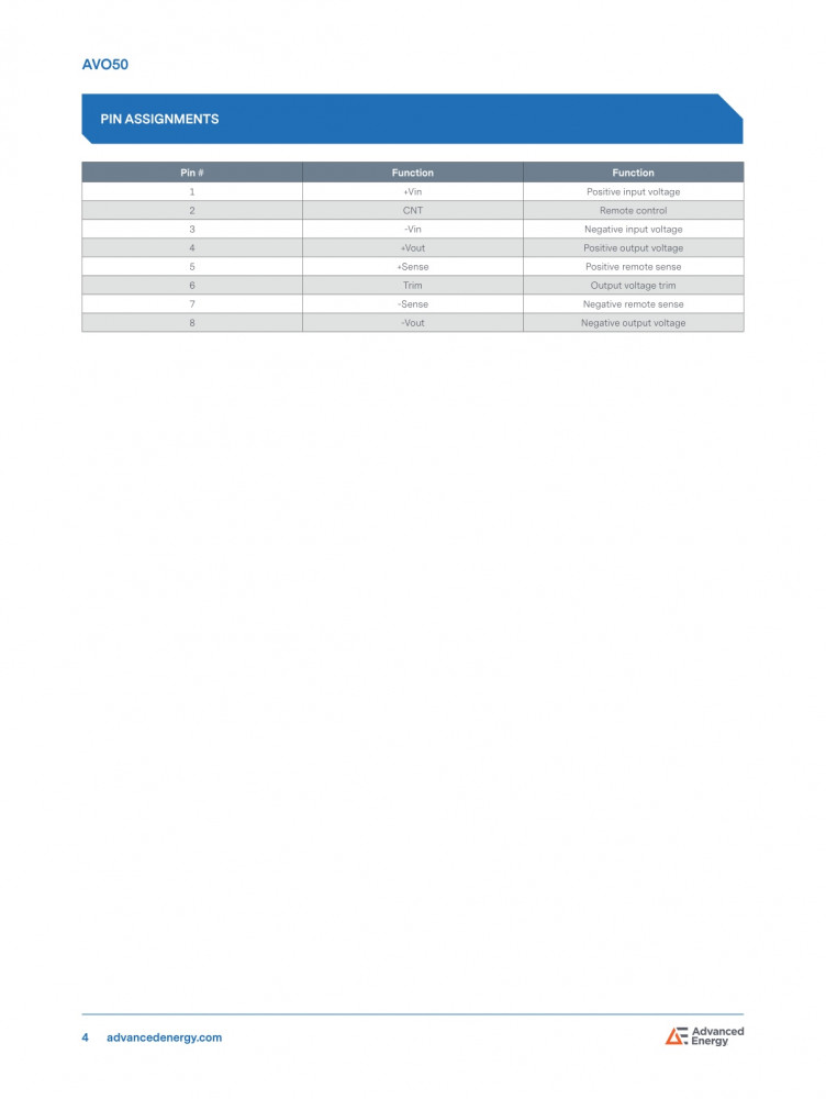 AVO50 datasheet page 4