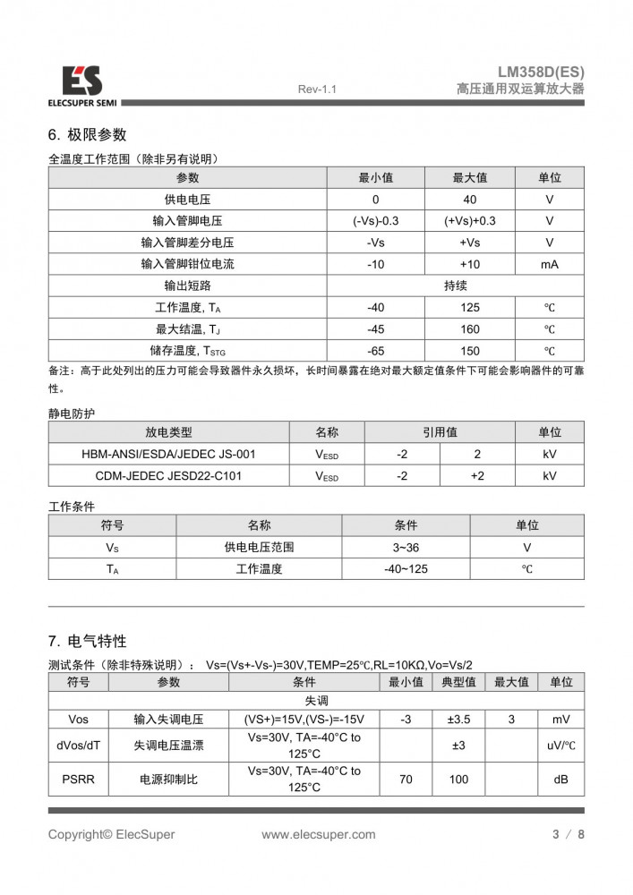 LM358D(ES) datasheet page 3