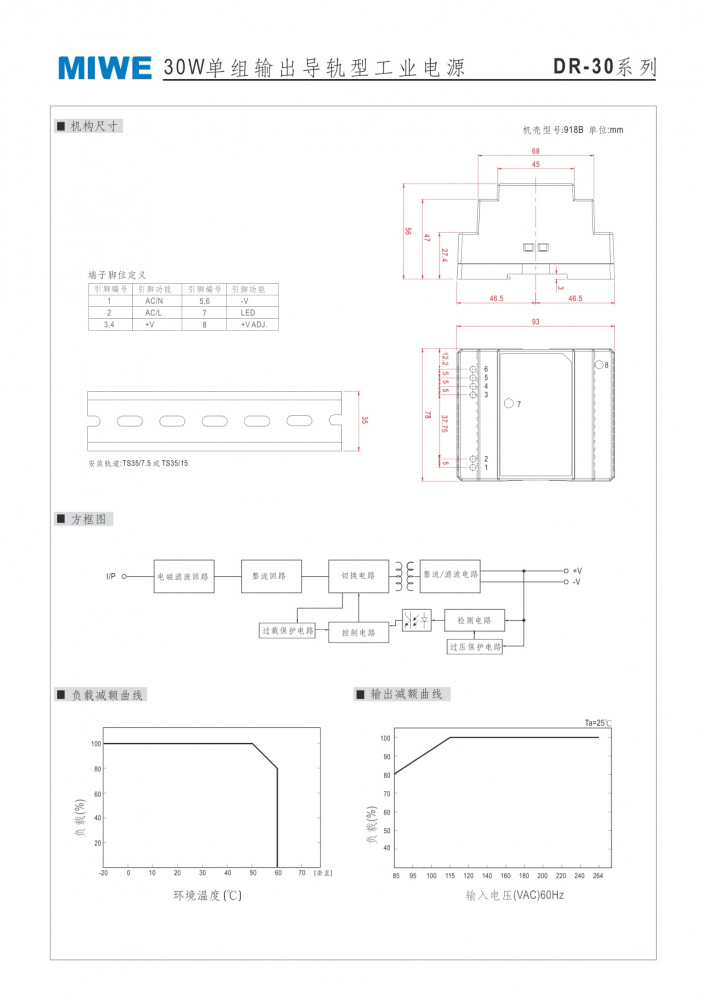 MIWE DR-30-12 datasheet page 2