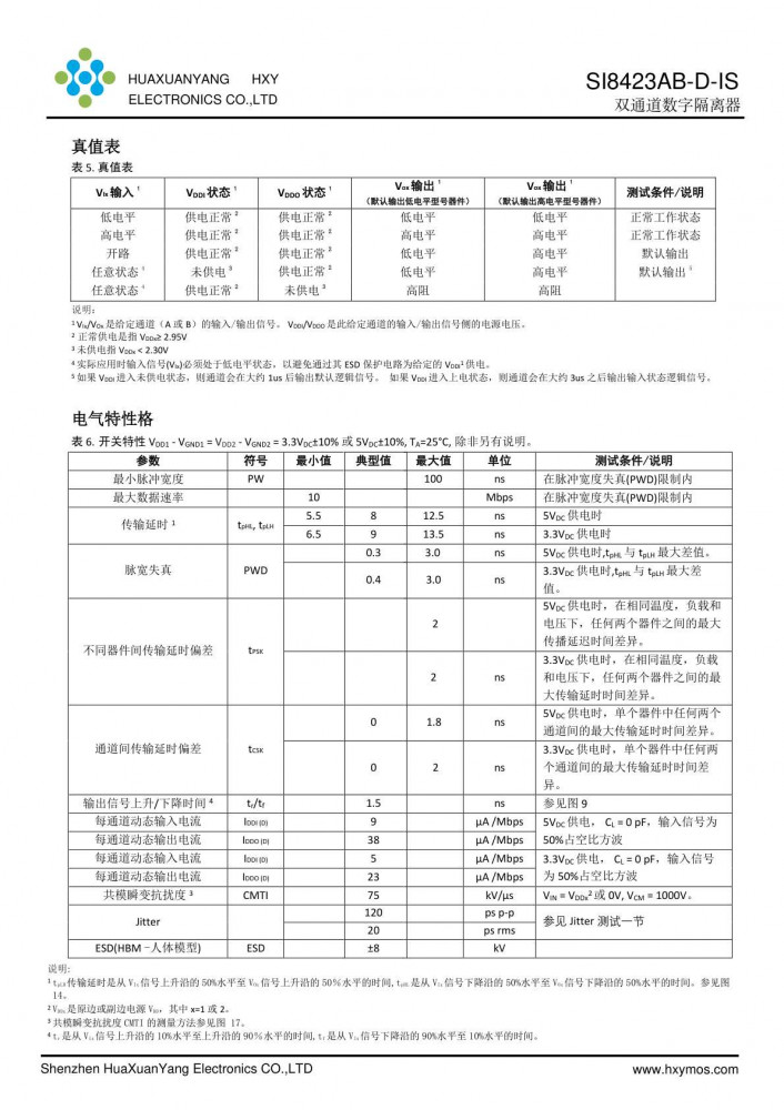 SI8423AB-D-IS-HXY datasheet page 3