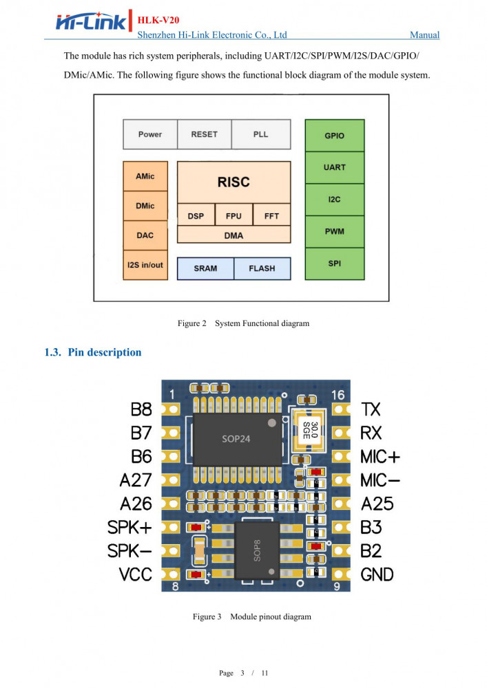HLK-V20 datasheet page 5