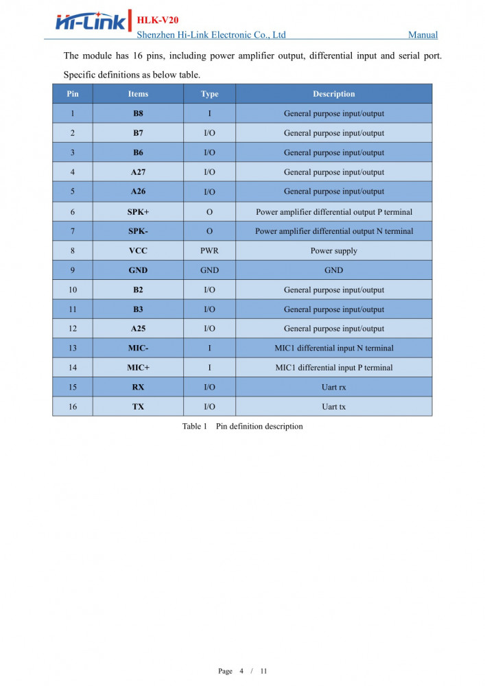 HLK-V20 datasheet page 6