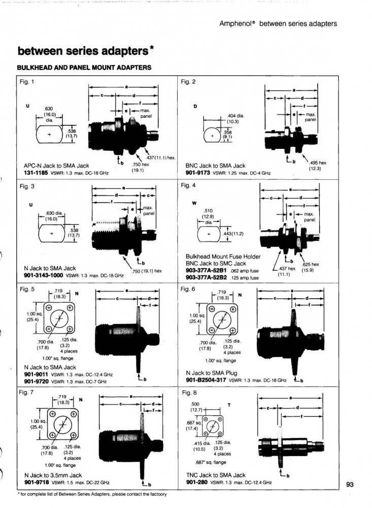 Amphenol catalog page 1