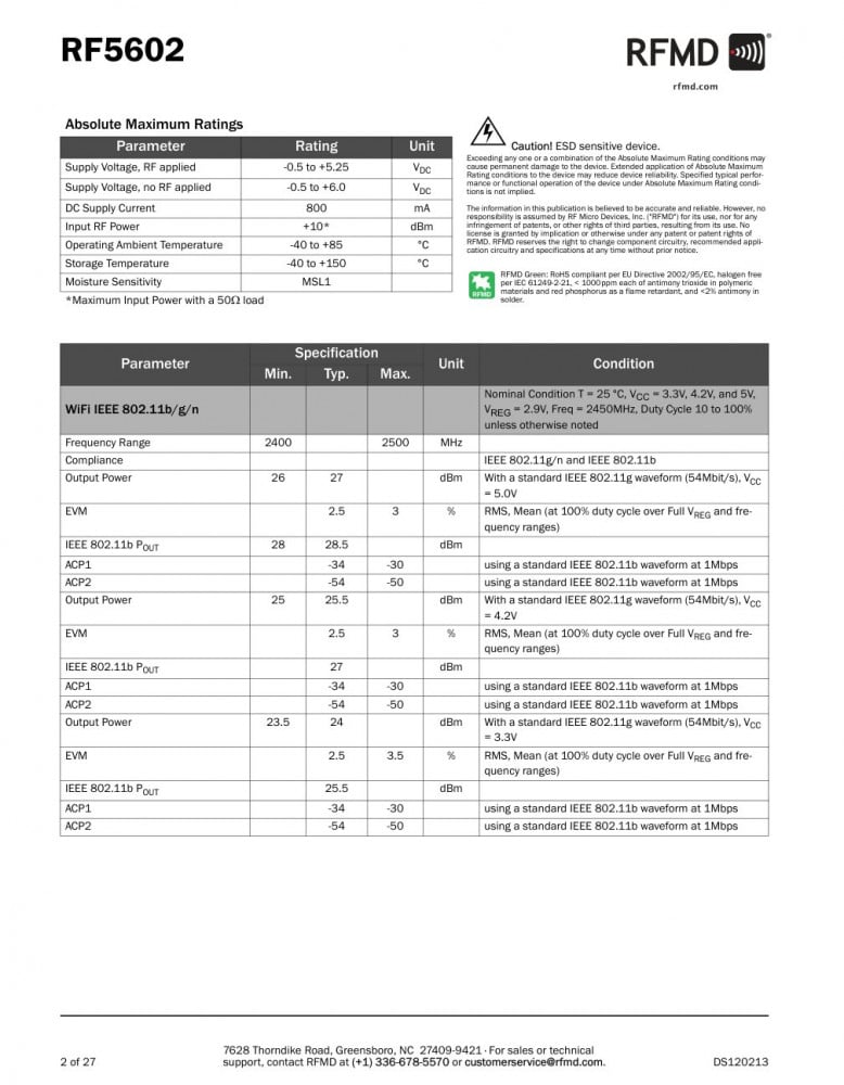 RF5602 datasheet page 2
