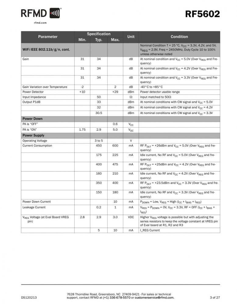 RF5602 datasheet page 3