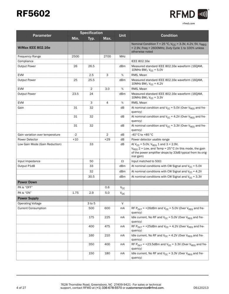 RF5602 datasheet page 4