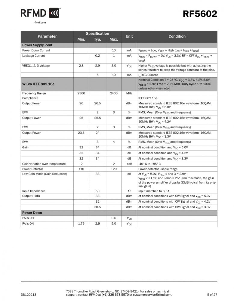 RF5602 datasheet page 5