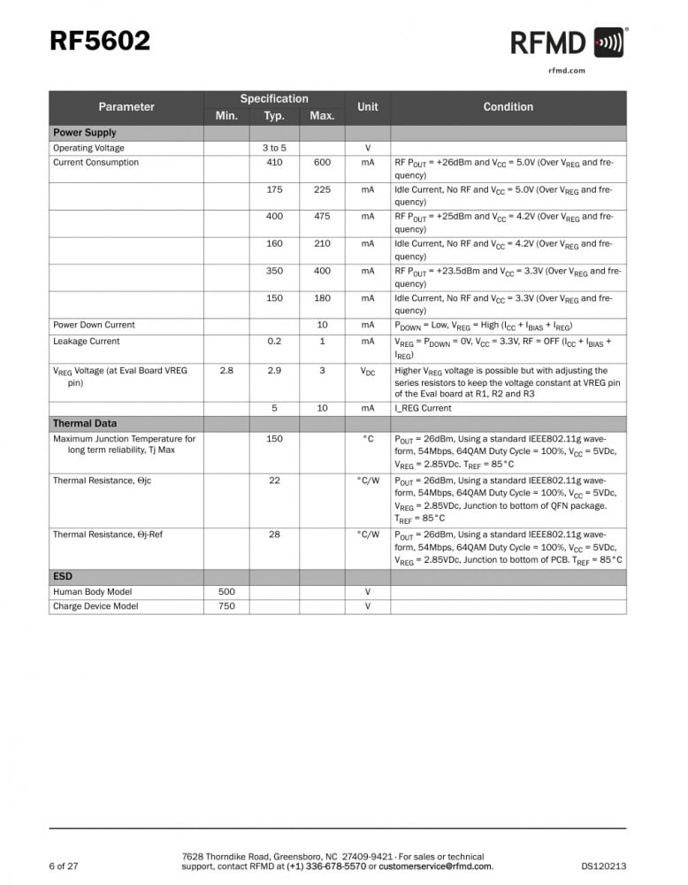 RF5602 datasheet page 6