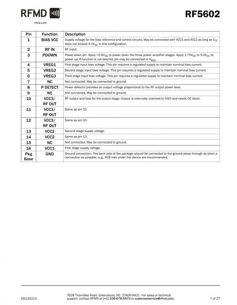 RF5602 datasheet page 7