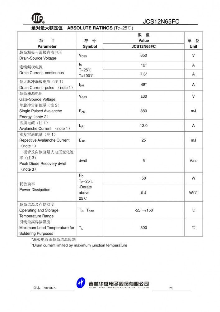 JCS12N65FC datasheet page 2