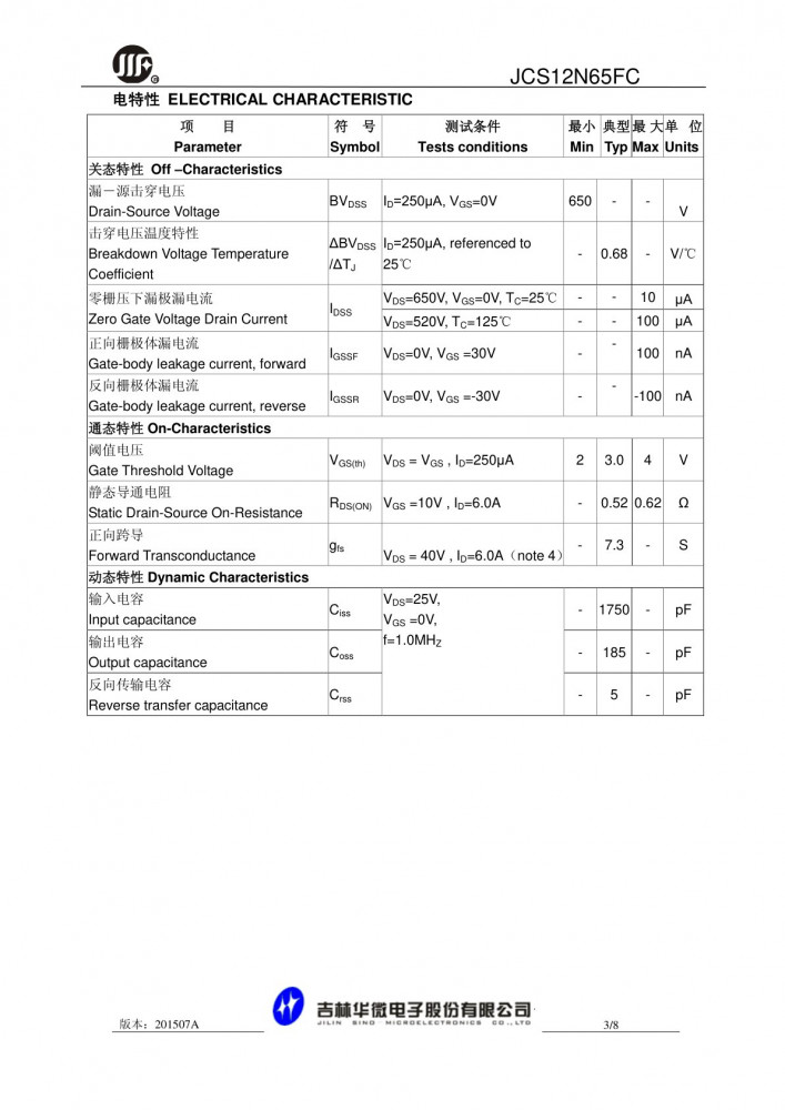 JCS12N65FC datasheet page 3