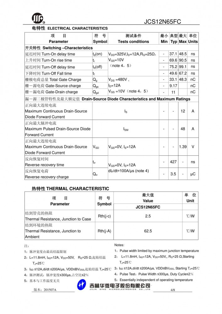 JCS12N65FC datasheet page 4