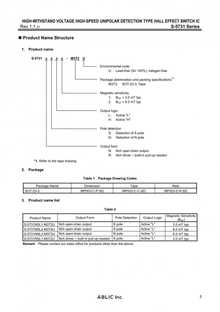 S-5731NSL2-M3T2U datasheet page 3