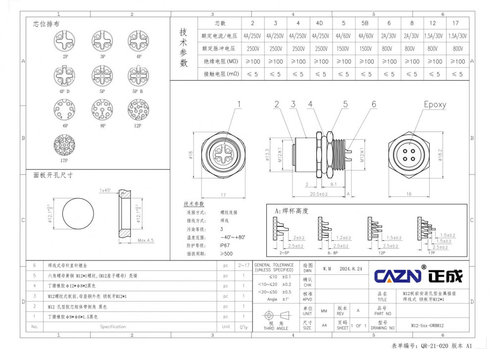 CAZN M12-S4D-GWBM12 technical drawing