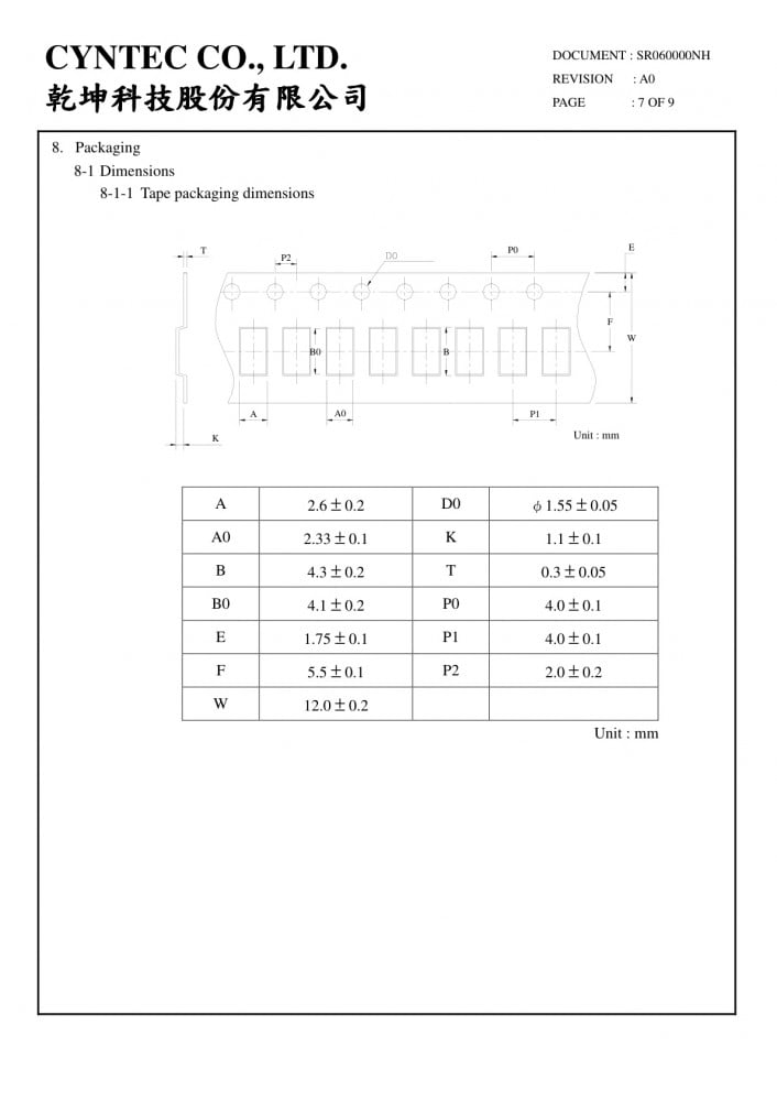 Cyntec RL3720WT technical document page 7