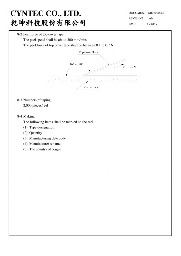 Cyntec RL3720WT technical document page 9
