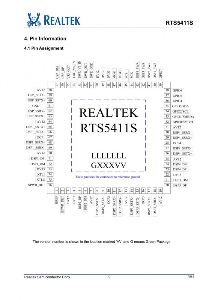 RTS5411S datasheet page 9