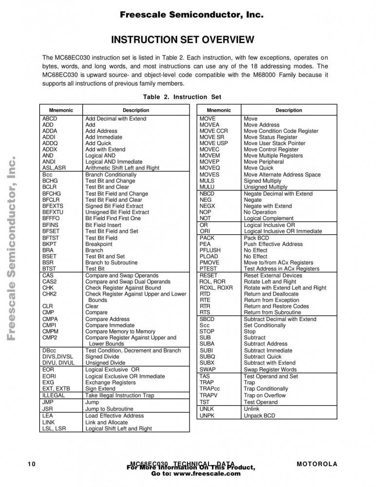 MC68EC030 technical document page 10