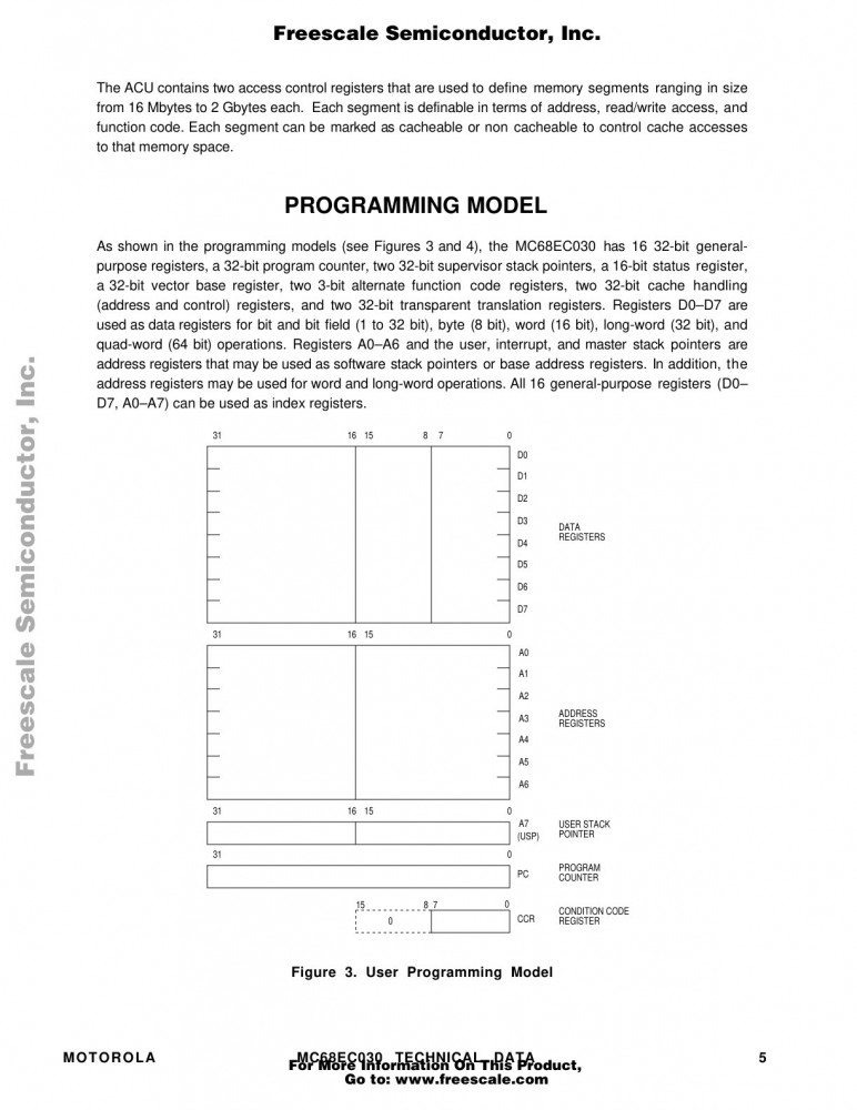 MC68EC030 technical document page 5