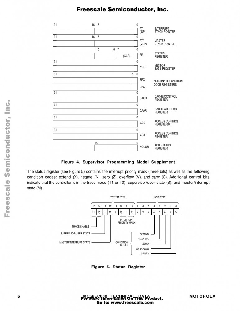 MC68EC030 technical document page 6