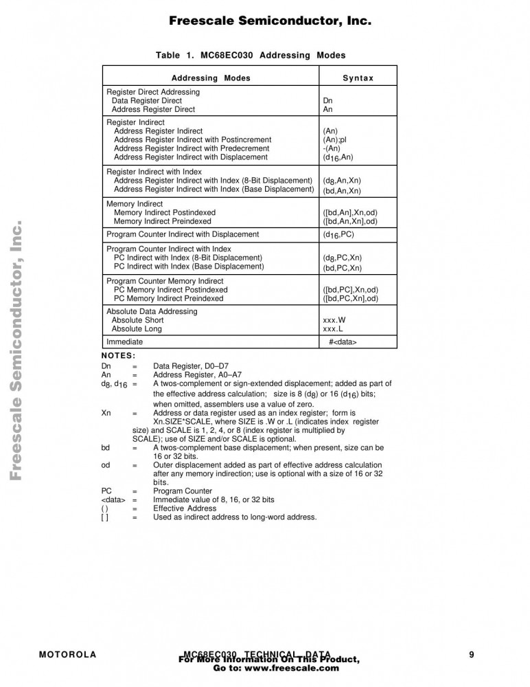 MC68EC030 technical document page 9