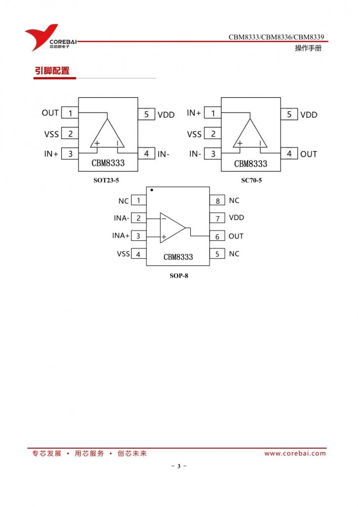 CBM8333 datasheet page 3