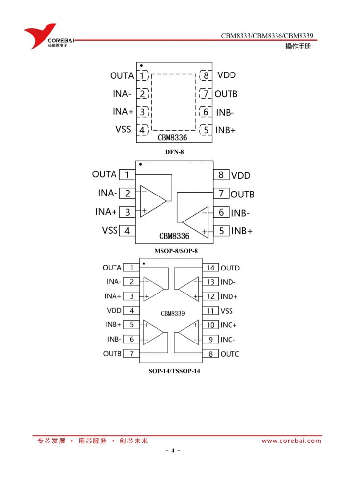 CBM8333 datasheet page 4