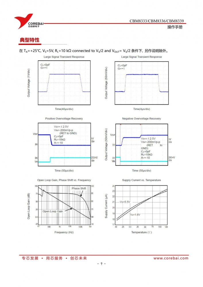 CBM8333 datasheet page 7