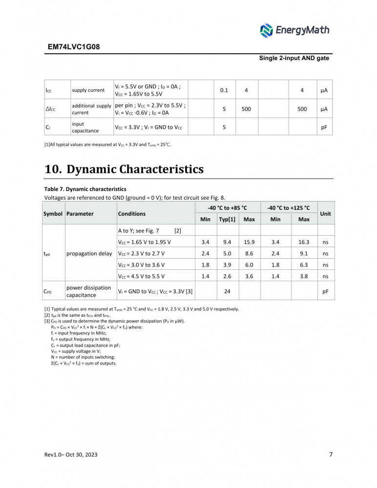 EM74LVC1G08GV datasheet page 7