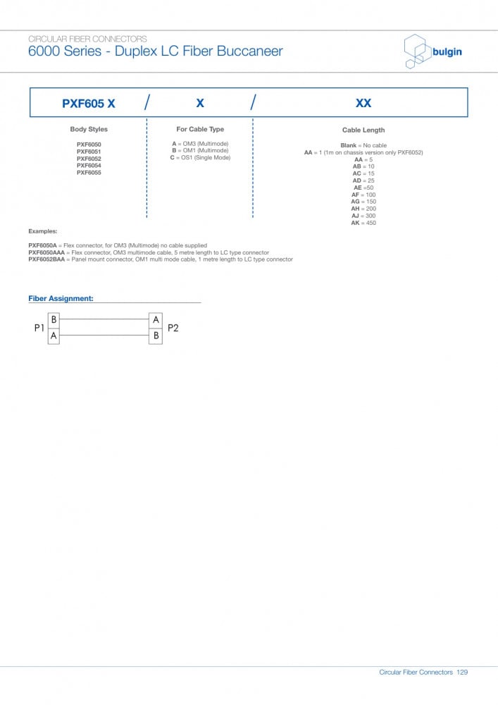 Bulgin PXF6051BAJ catalogue page 7