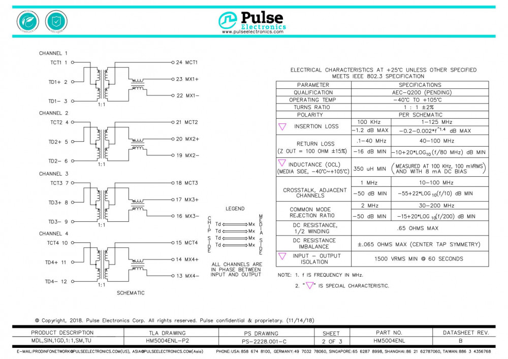 HM5004ENLT datasheet page 2