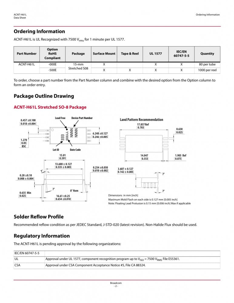 ACNT-H61L-500E datasheet page 2