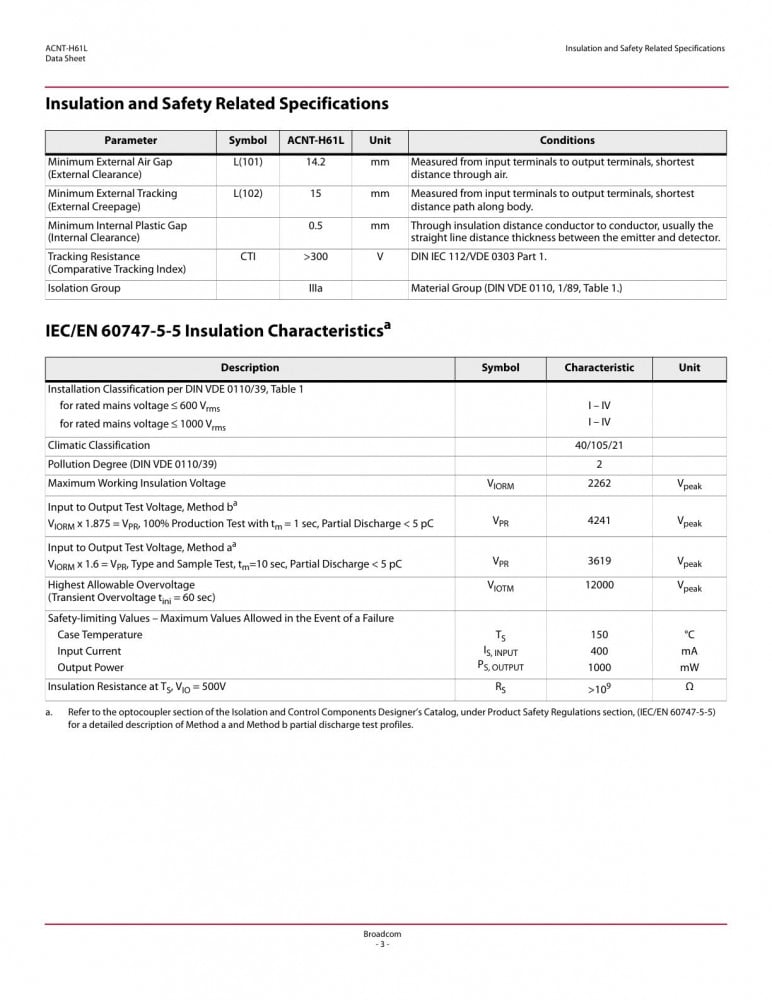 ACNT-H61L-500E datasheet page 3