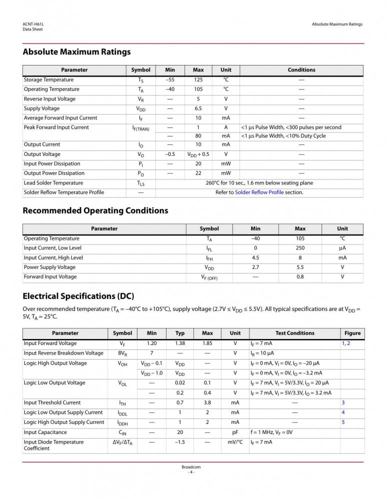 ACNT-H61L-500E datasheet page 4