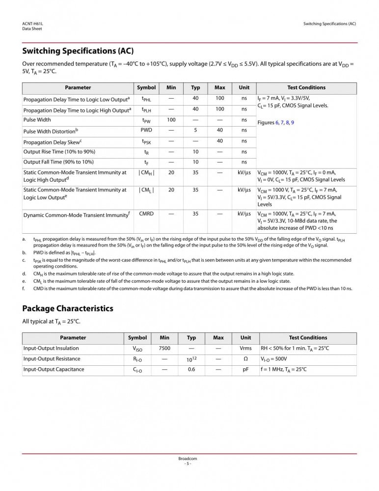 ACNT-H61L-500E datasheet page 5