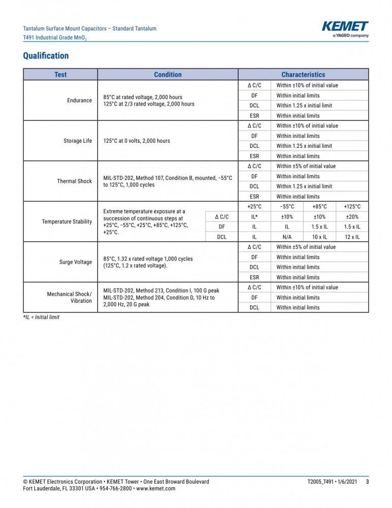 KEMET T491 datasheet page 3