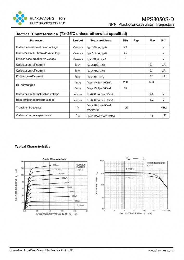 MPS8050S-D-HXY datasheet page 2