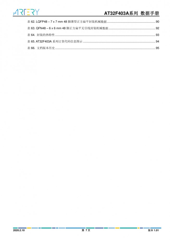AT32F403A datasheet page 7